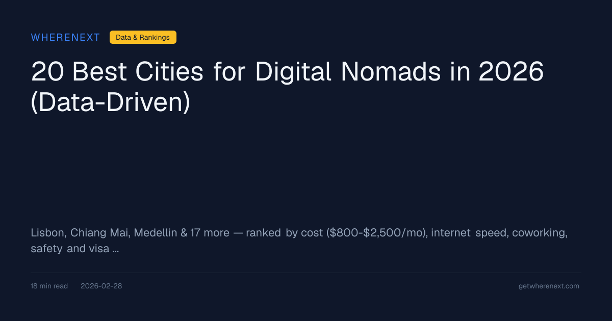 Best Cities for Digital Nomads 2026: 20 Ranked by Cost, WiFi & Visa ...