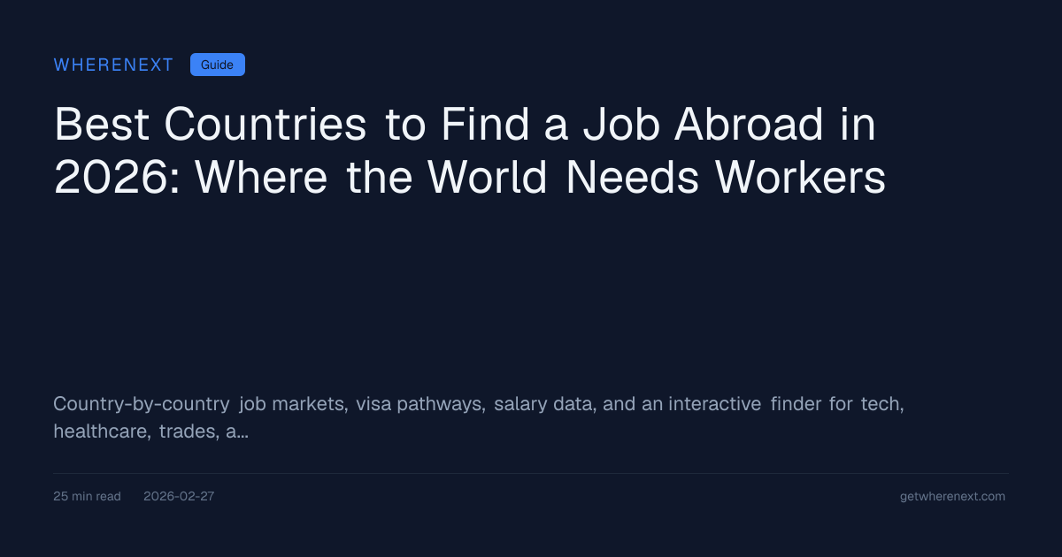Best Countries to Find a Job Abroad in 2026: Where the World Needs ...