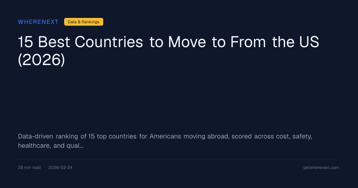 15 Best Countries to Move to From the US (2026) | WhereNext