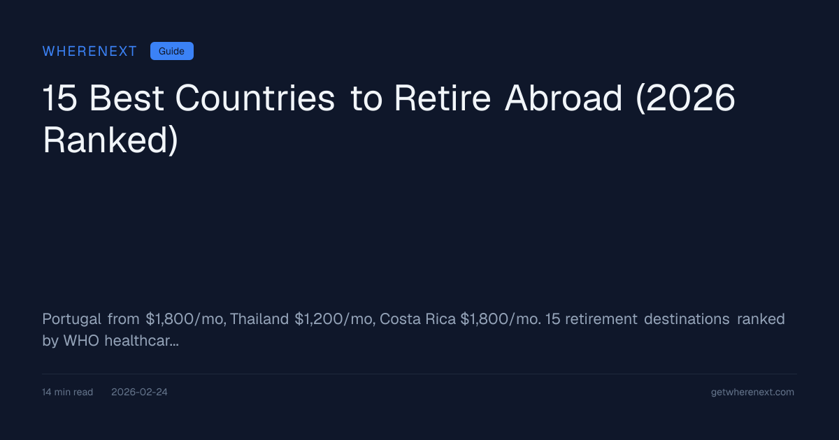 15 Best Countries to Retire Abroad (2026 Ranked) | WhereNext