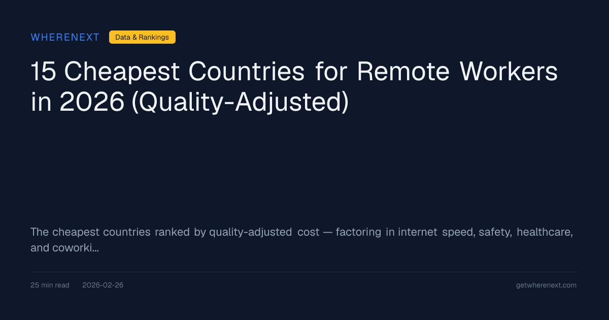 15 Cheapest Countries for Remote Workers in 2026 (Quality-Adjusted ...