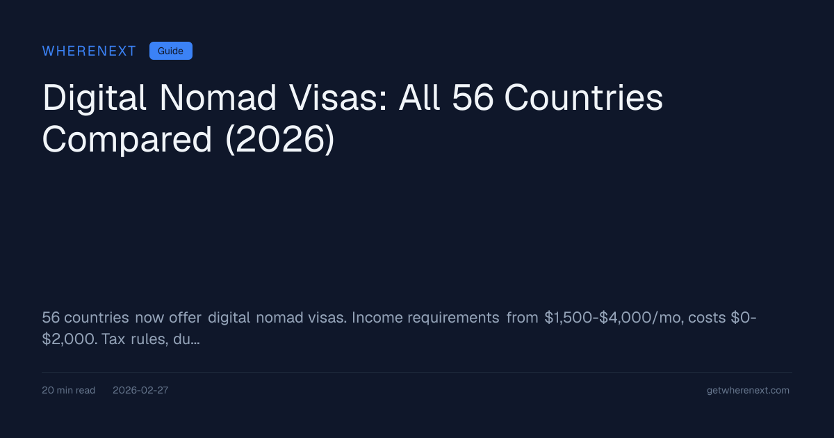 Digital Nomad Visas: All 56 Countries Compared (2026) | WhereNext
