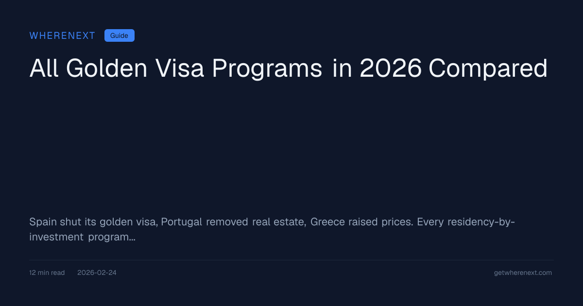 All Golden Visa Programs in 2026 Compared | WhereNext
