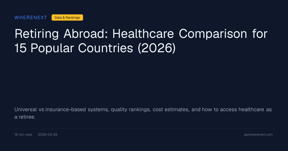 Retiring Abroad: Healthcare Comparison for 15 Popular Countries (2026 ...