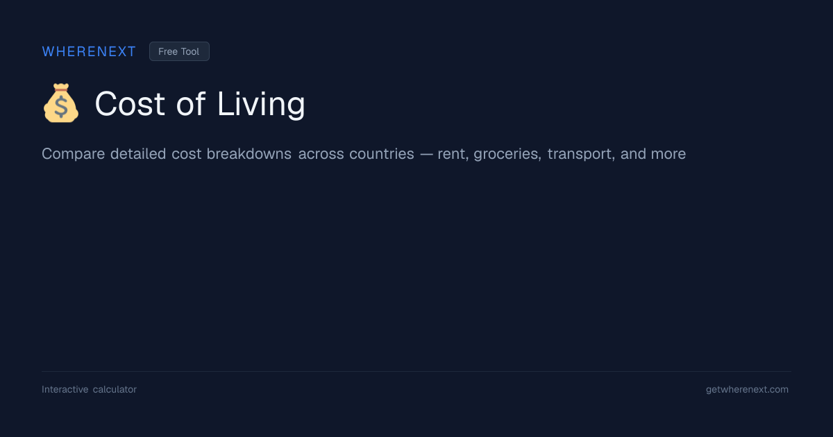 Cost of Living Calculator: Compare Any 2 Countries (Free, 2026 Data ...